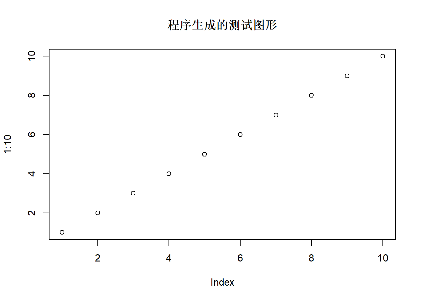 1 中文图书Bookdown模板的基本用法 | 中文书模板